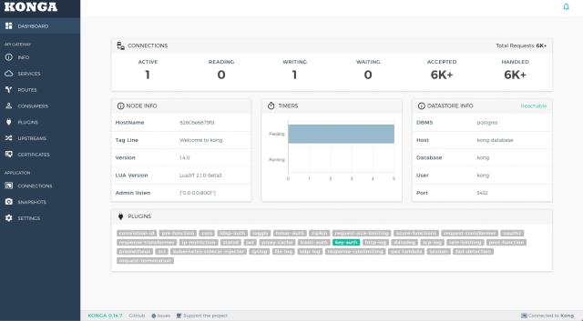 Kong API Gateway - Deklarative Konfiguration mit decK und ...