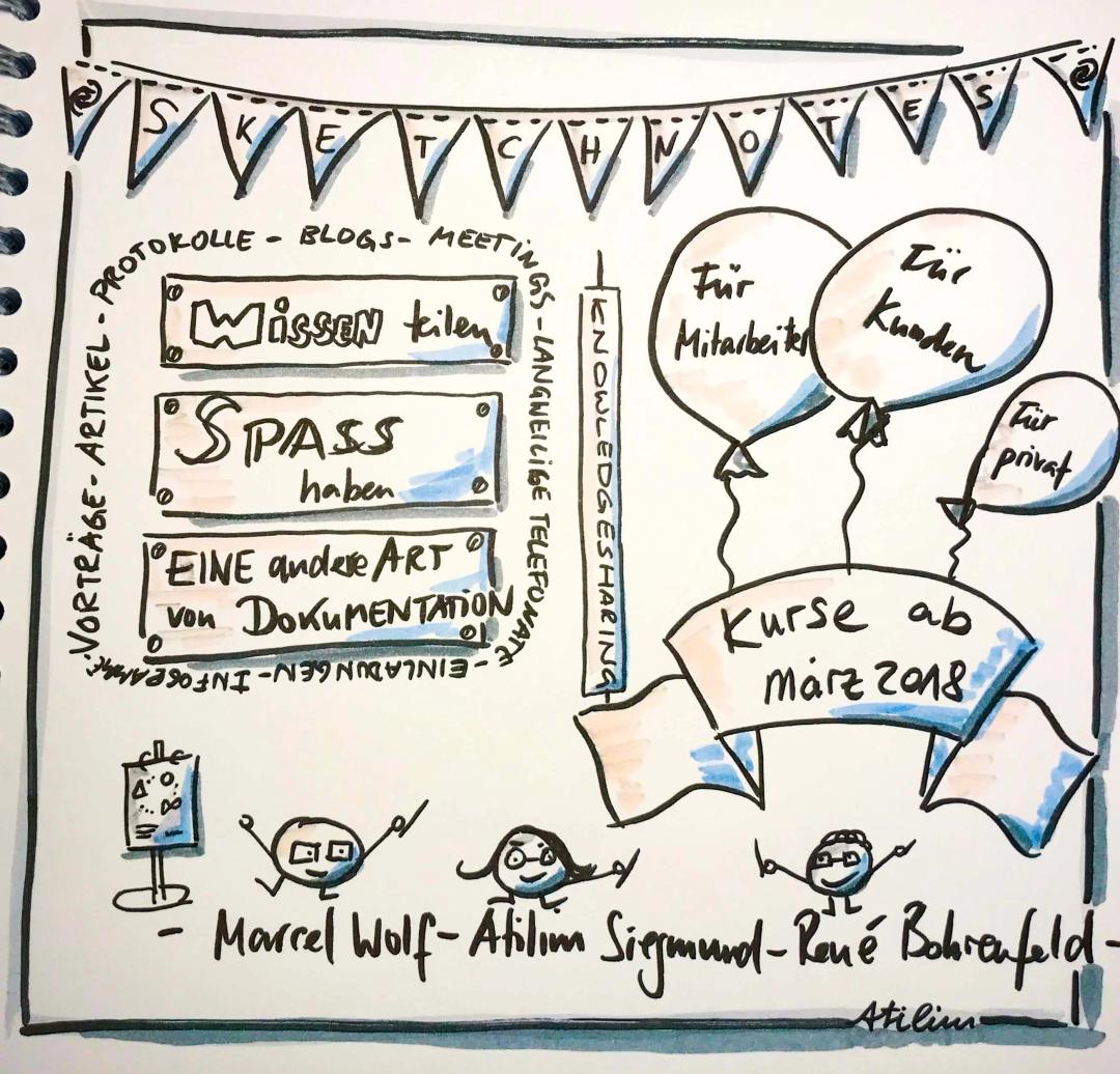 Sketchnotes - komplexe Zusammenhänge einfach visualisieren