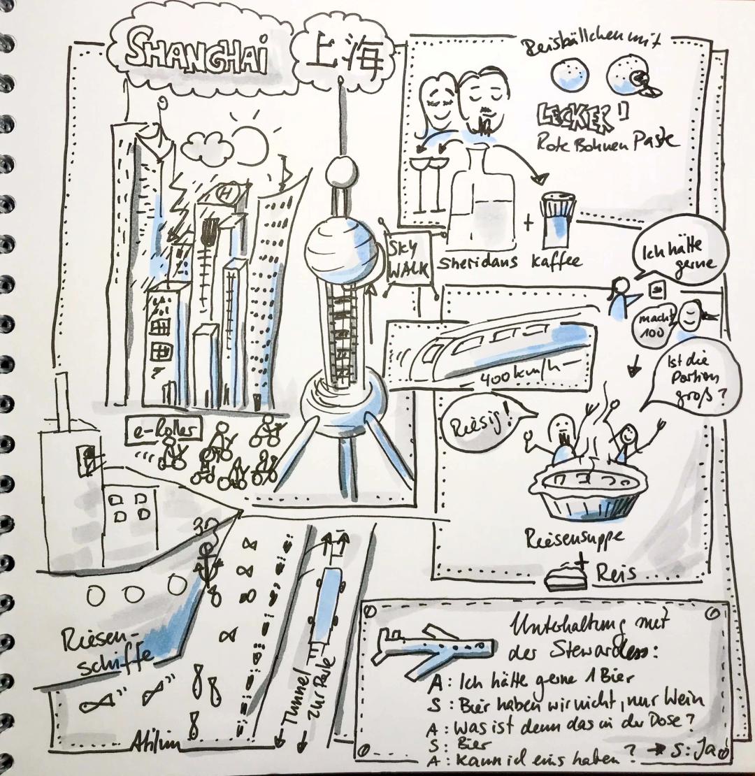 Sketchnotes - komplexe Zusammenhänge einfach visualisieren